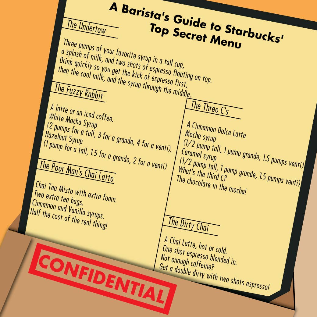 How to Understand the Starbucks Drinks Menu: Learn the Lingo - Delishably