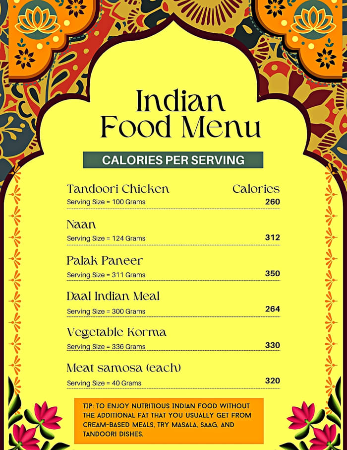 How Many Calories Are in Indian Food Items (With Charts) - Delishably