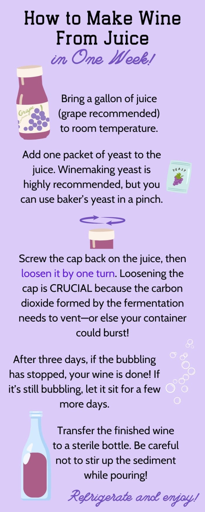 How to Make Wine in Just One Week - Delishably