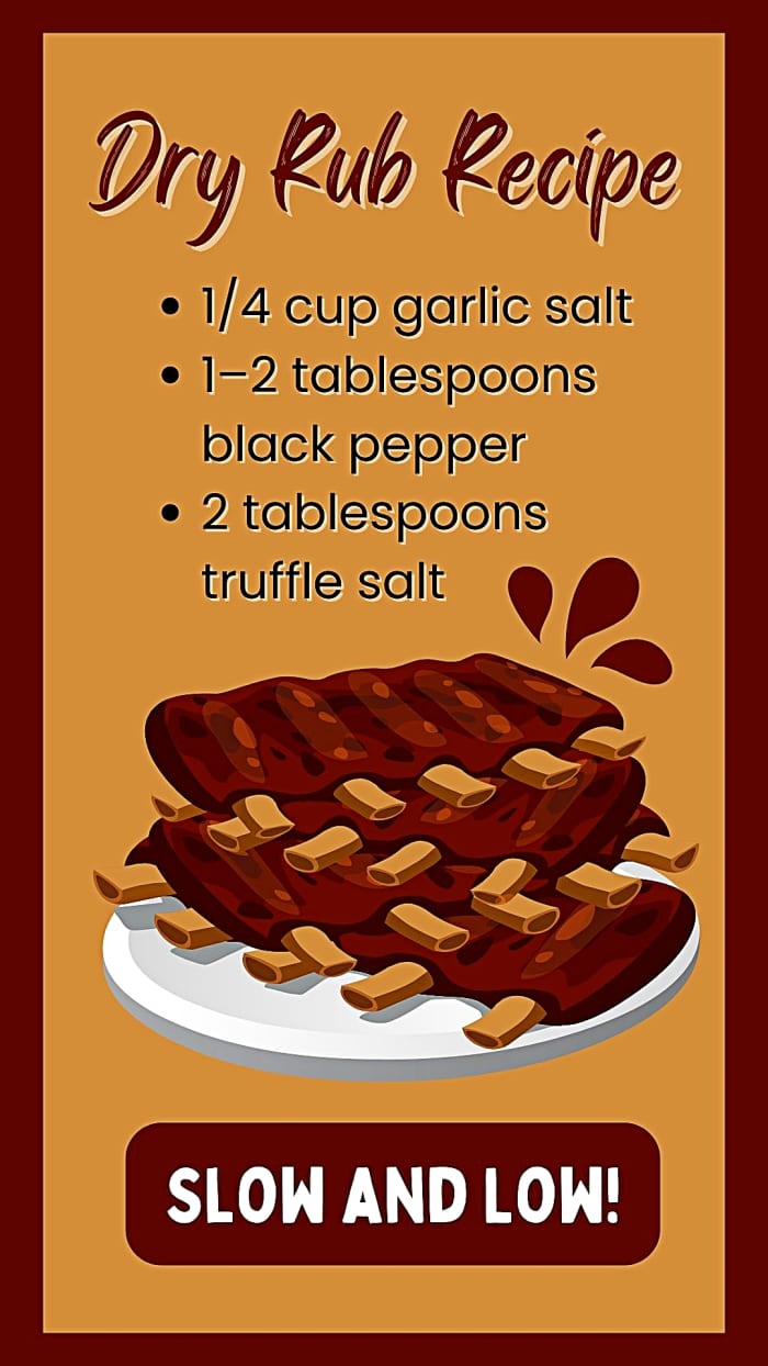 How to Barbecue Beef Ribs on the Grill - Delishably