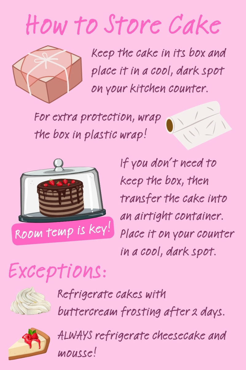 How to Store Cakes: Advice From a Pro - Delishably