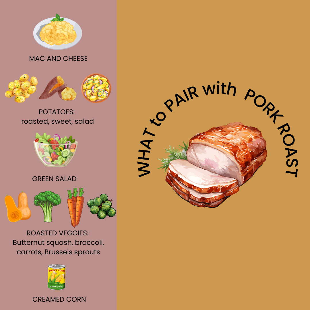 Boston Pork Butt: World's Best Pork Roast Recipe - Delishably